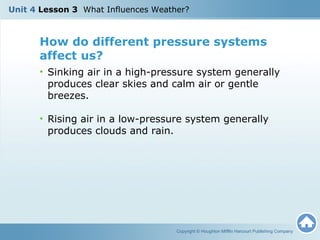U4L3 - What Influences Weather? | PPT