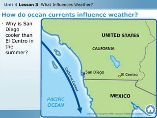 U4L3 - What Influences Weather? | PPT