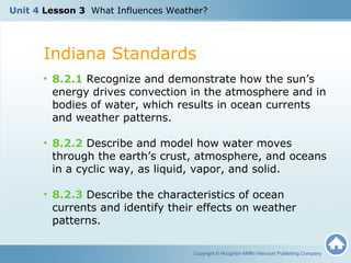 U4L3 - What Influences Weather? | PPT