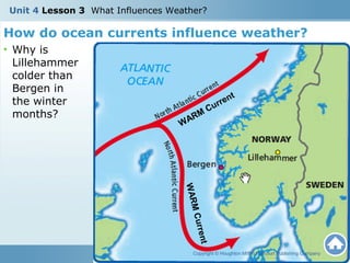 U4L3 - What Influences Weather? | PPT