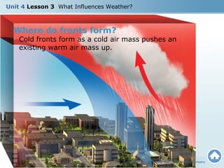 U4L3 - What Influences Weather? | PPT