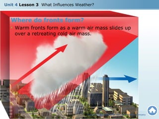 U4L3 - What Influences Weather? | PPT