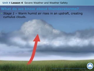 U4L4 - Severe Weather and Weather Safety | PPT