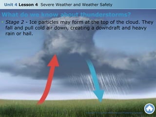 U4L4 - Severe Weather and Weather Safety | PPT