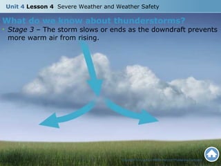 U4L4 - Severe Weather and Weather Safety | PPT