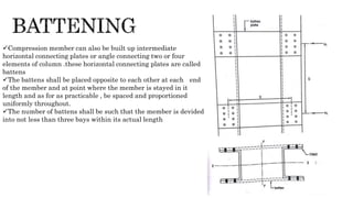 lacing and battening .pptx