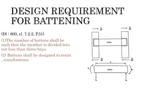 lacing and battening .pptx