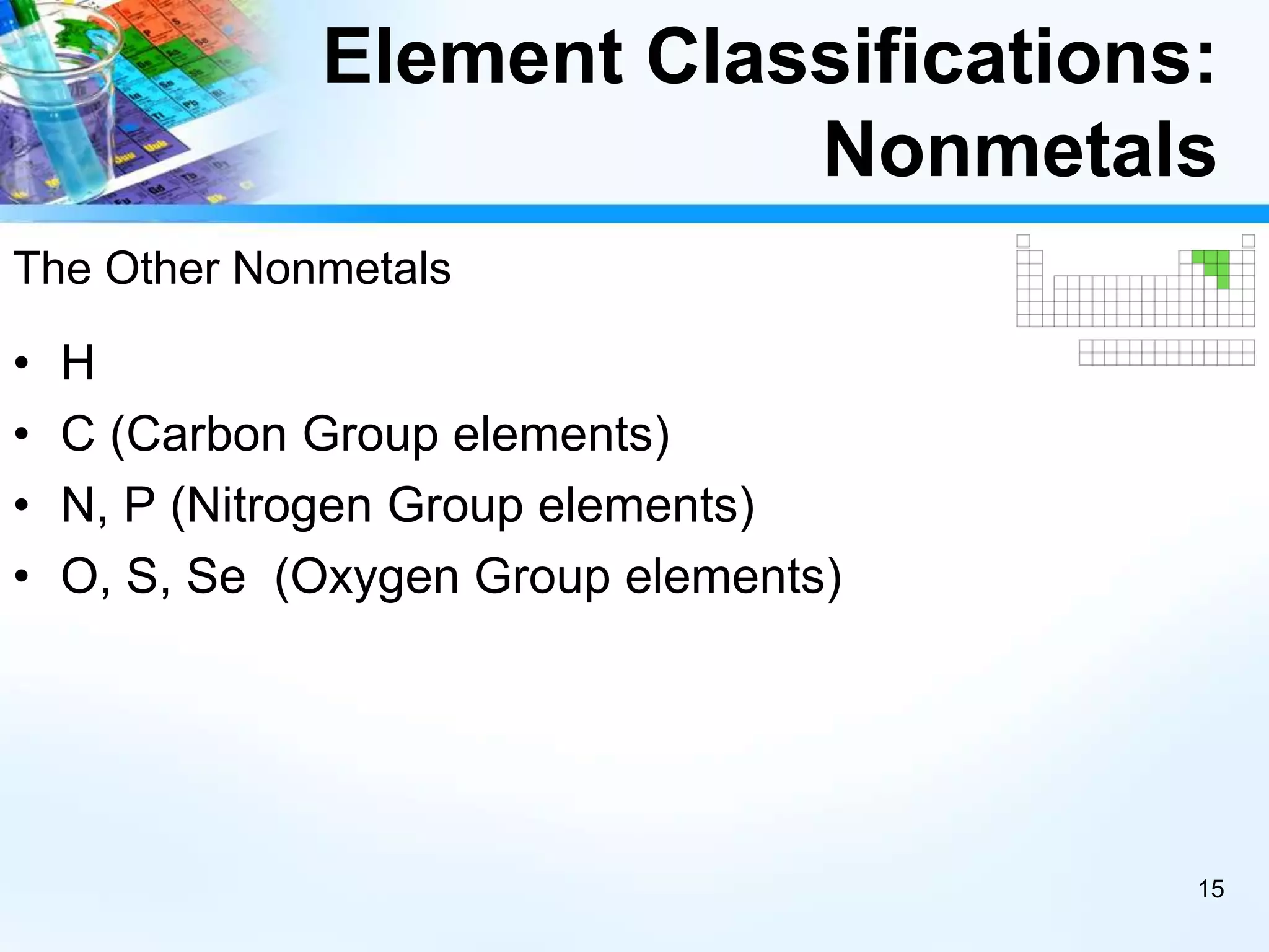 Element Classification | PPTX | Chemistry | Science
