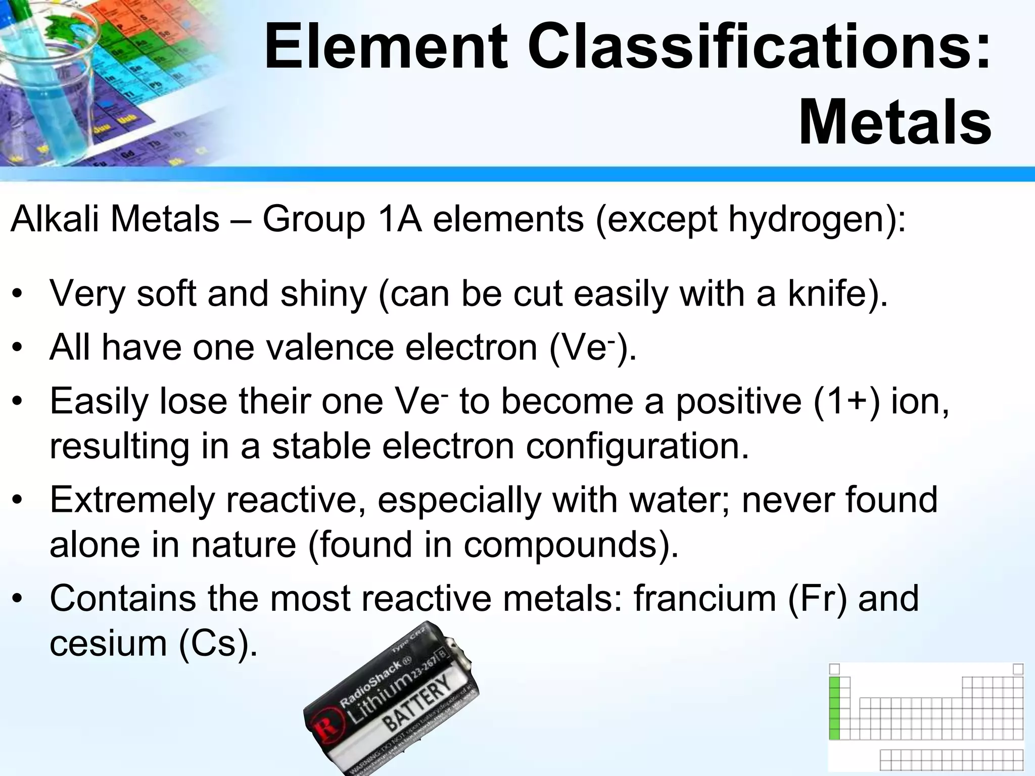 Element Classification | PPTX | Chemistry | Science