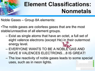 Element Classification | PPTX