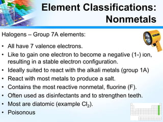 Element Classification | PPTX