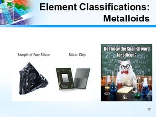 Element Classification | PPTX