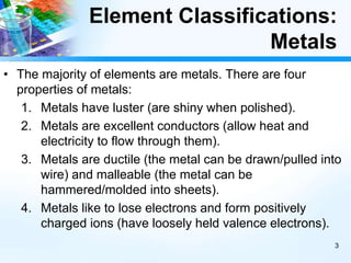 Element Classification | PPTX | Chemistry | Science