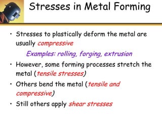 U4 p0 overview of metal forming | PDF