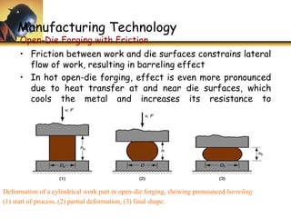 U4 p1 metal forming processes | PDF
