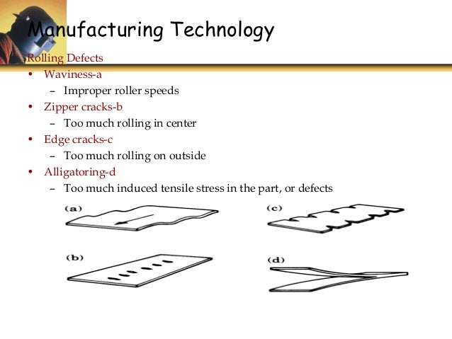 Rolling Process Defects