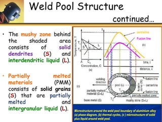 U4 p1 welding metallurgy | PPTX
