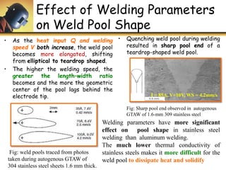 U4 p1 welding metallurgy | PPTX