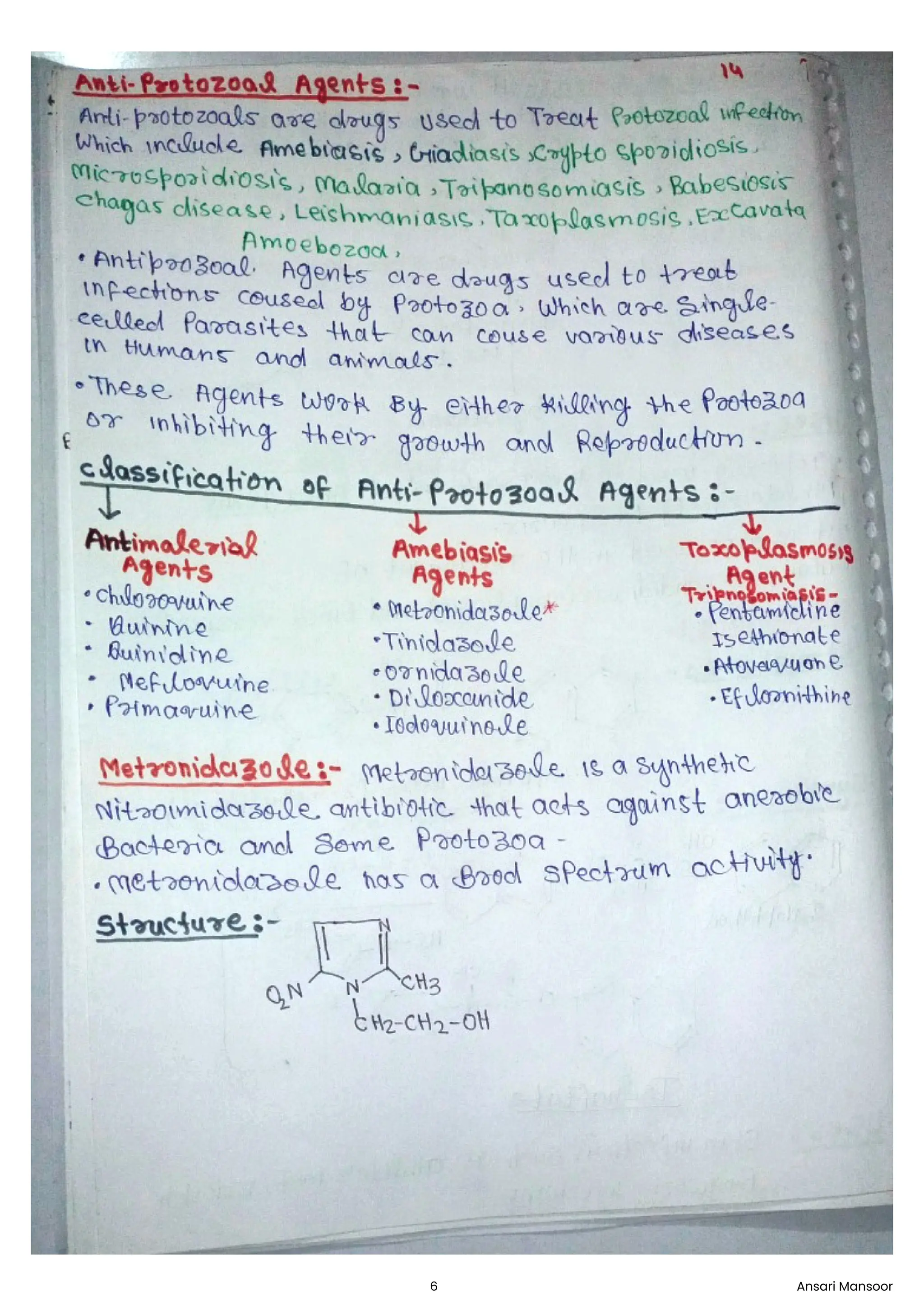 U_4.Medicinal Chemistry 3rd .B pharm 6th sem AKTU.Mansoor Ansari .pdf