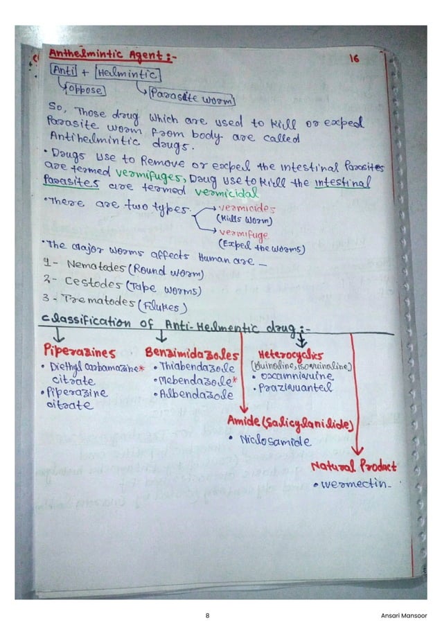 U_4.Medicinal Chemistry 3rd .B pharm 6th sem AKTU.Mansoor Ansari .pdf ...