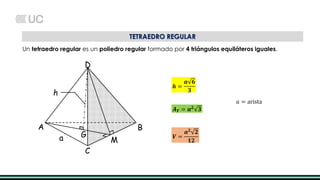 Semana 15 Solidos de revolucion Matematicas | PDF