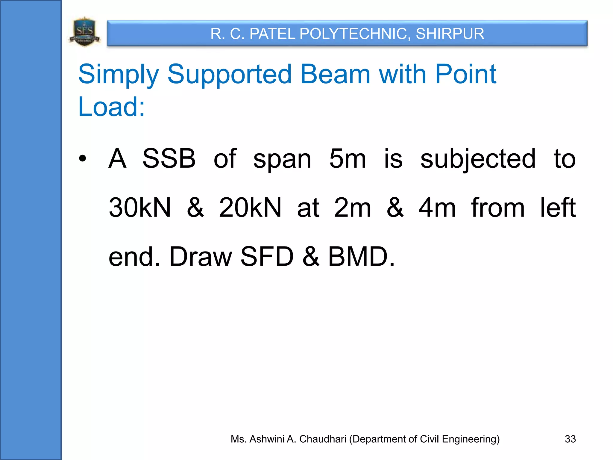 U4 shear force and bending moment | PPTX