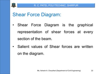 U4 shear force and bending moment | PPTX