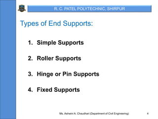 U4 shear force and bending moment | PPTX