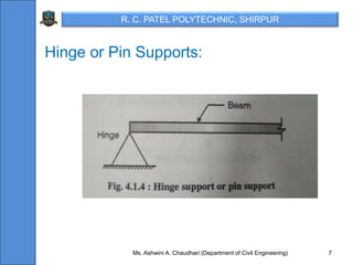 U4 shear force and bending moment | PPTX