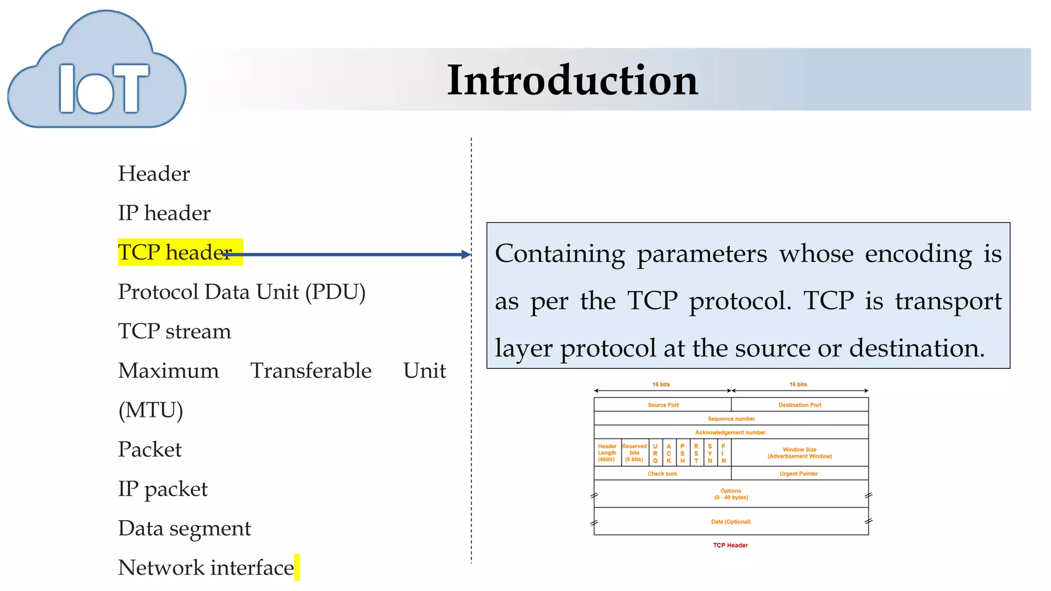 Introduction For Internet Connectivity Iot Pptx Computer Networking Computing