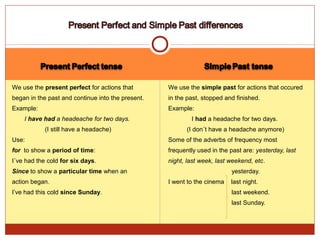 U4T1NP1.present perfect use | PPT