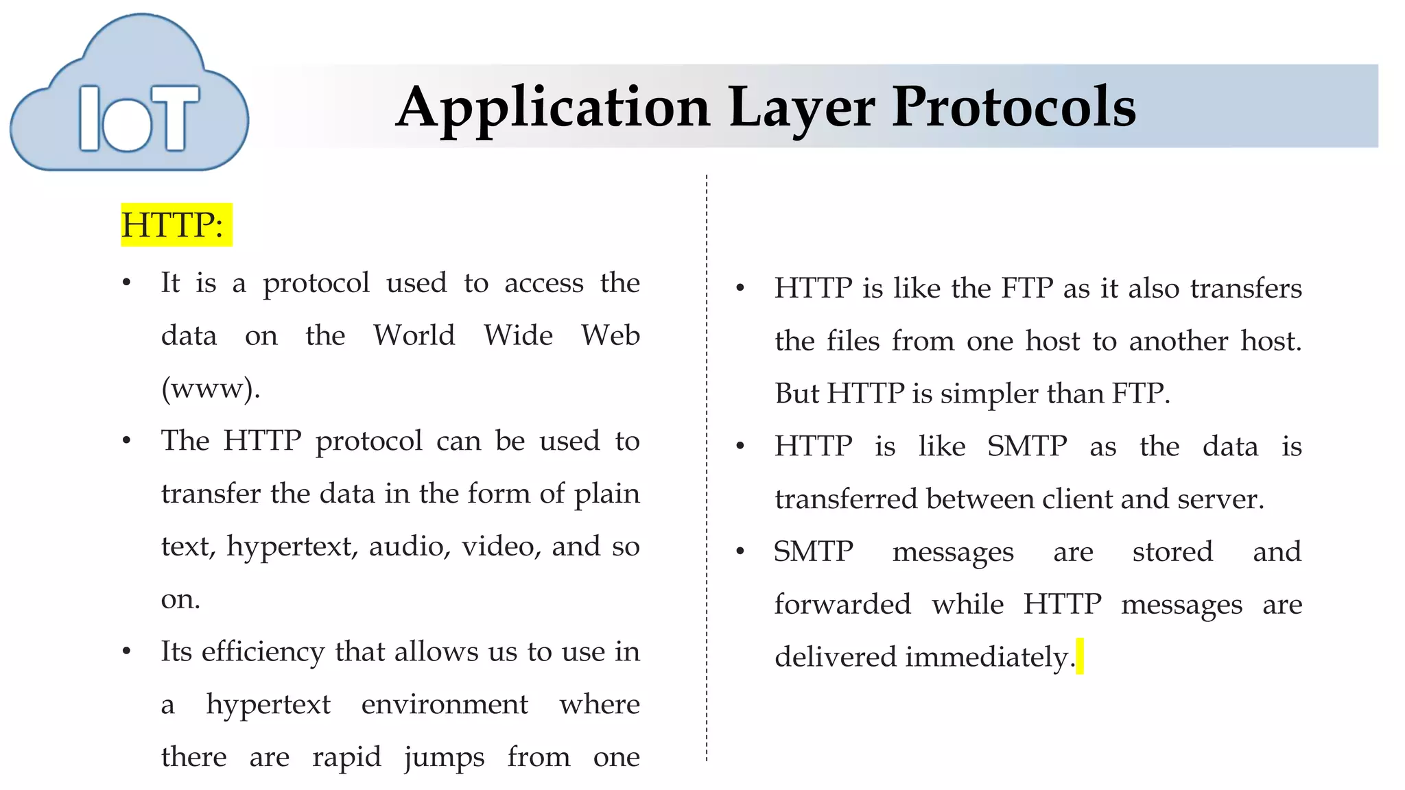 Application Layer Protocols Pptx Computer Networking Computing 5418