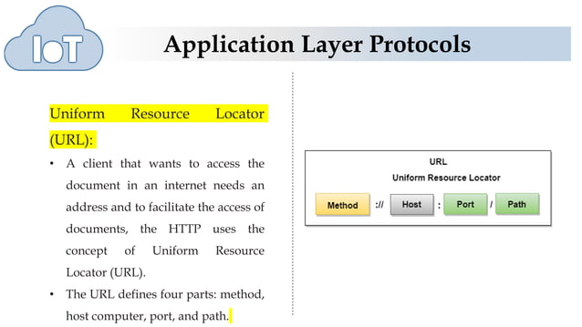 Application layer protocols | PPTX | Computer Networking | Computing
