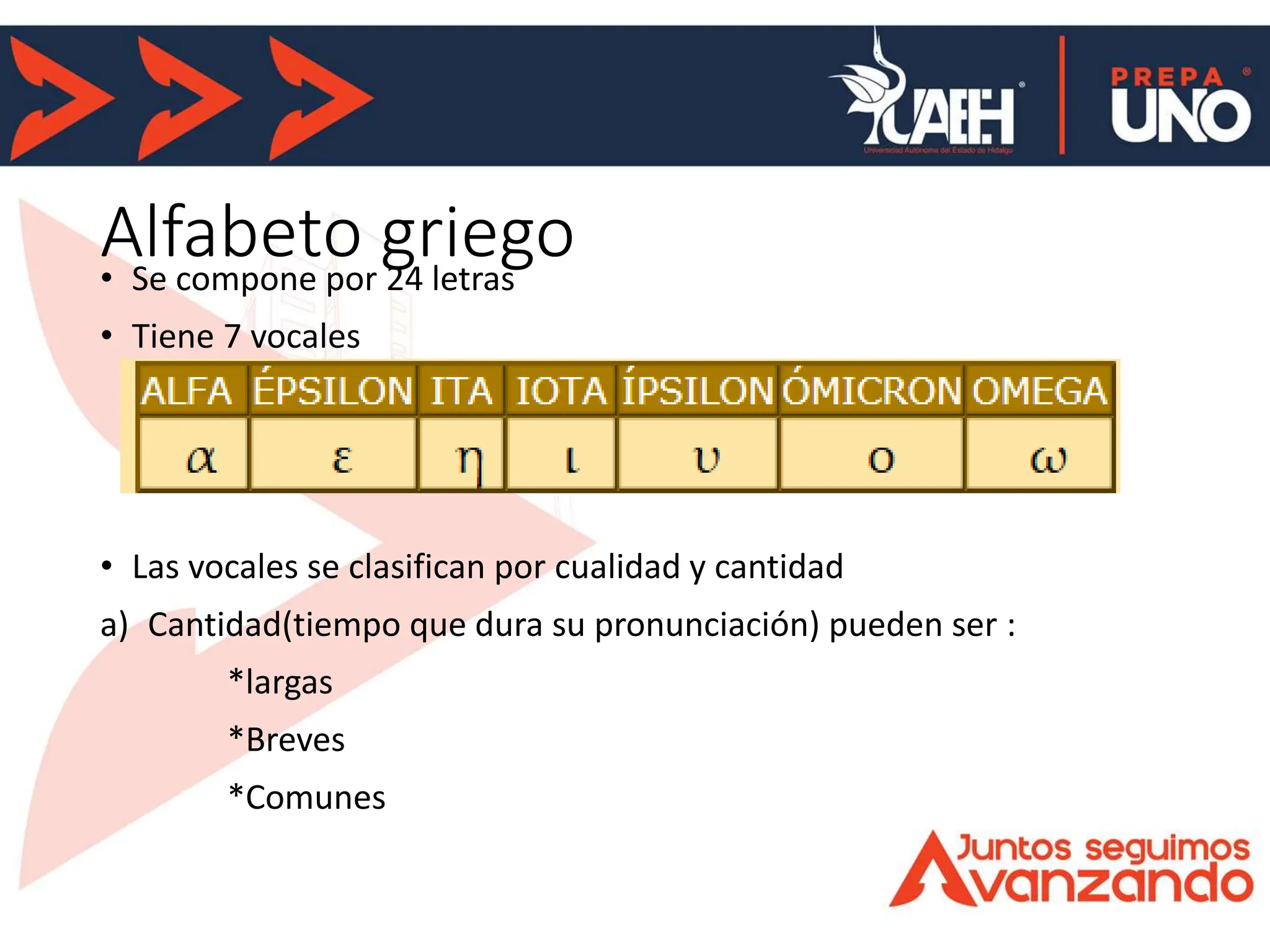Signos y Acentos Vocales Griegas sufijos y prefijos. | PPT