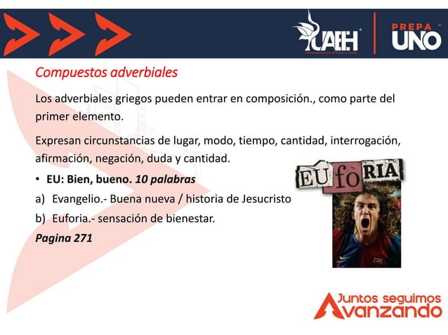 Signos y Acentos Vocales Griegas sufijos y prefijos. | PPT