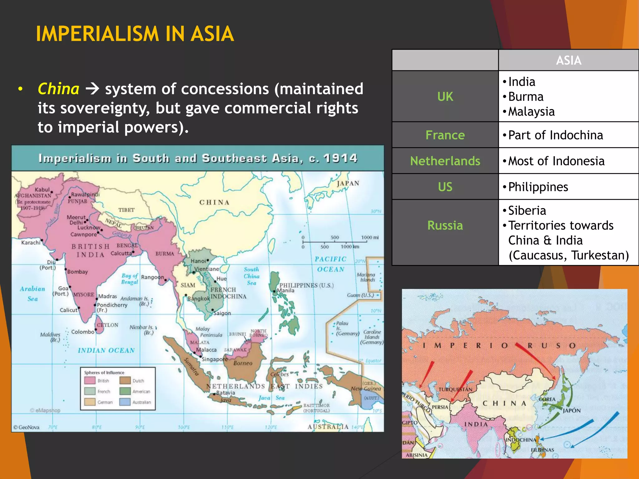 U5. imperialism & WW1 | PDF