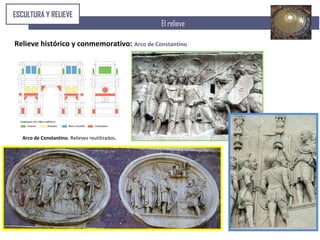 U5. arte romano (vi). el relieve | PPT