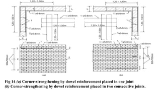 VERTICAL AND HORIZONTAL REINFORCEMENT IN MASONRY STRUCTURES | PPTX