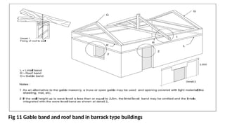 VERTICAL AND HORIZONTAL REINFORCEMENT IN MASONRY STRUCTURES | PPTX