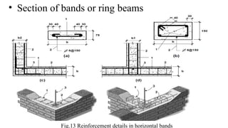 VERTICAL AND HORIZONTAL REINFORCEMENT IN MASONRY STRUCTURES | PPTX