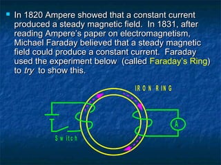 Grade 11, U5 Acad-Elect Mag | PPT