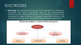 U5 - Filters & Electrodes.pptx s o u n d | PPTX | First Aid | Injuries
