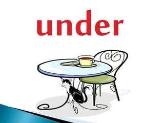 U5 prepositions of place-1 ero-3a | PPTX