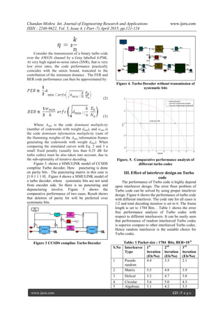 Simulation of Turbo Convolutional Codes for Deep Space Mission | PDF