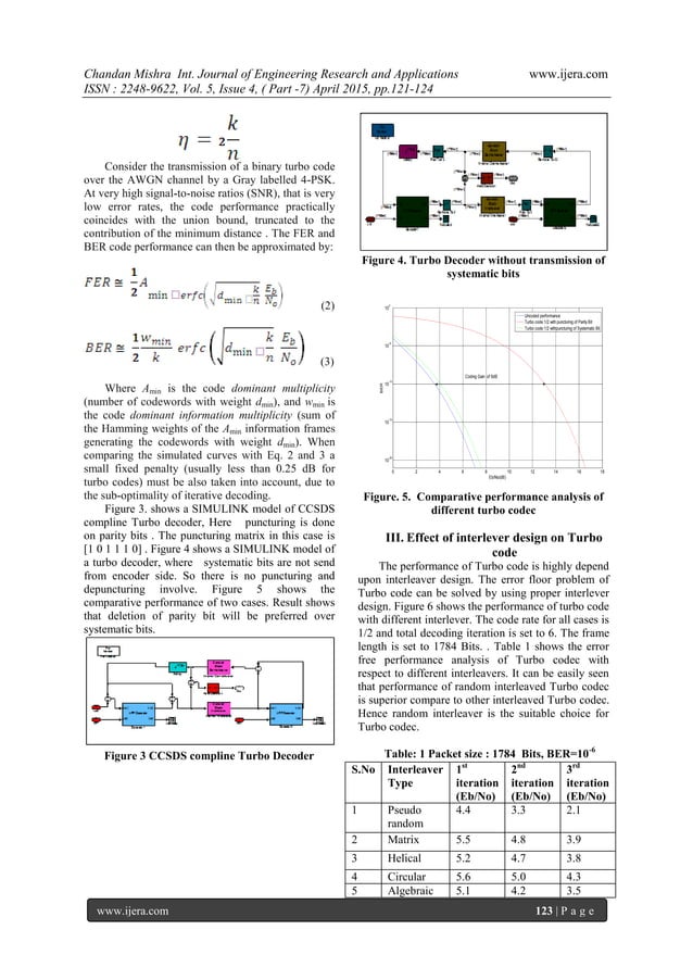 Simulation of Turbo Convolutional Codes for Deep Space Mission | PDF