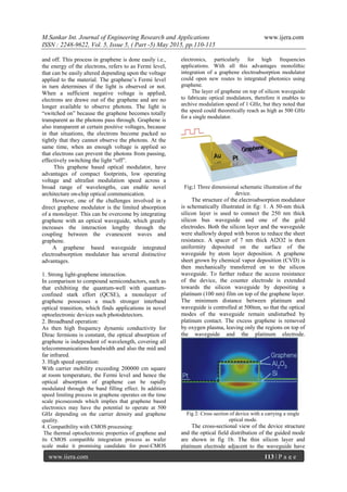 On-chip Optical Communication Using Graphene | PDF