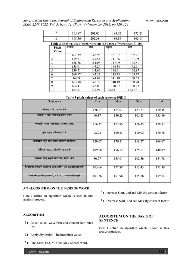 Transformation of feelings using pitch parameter for Marathi speech | PDF