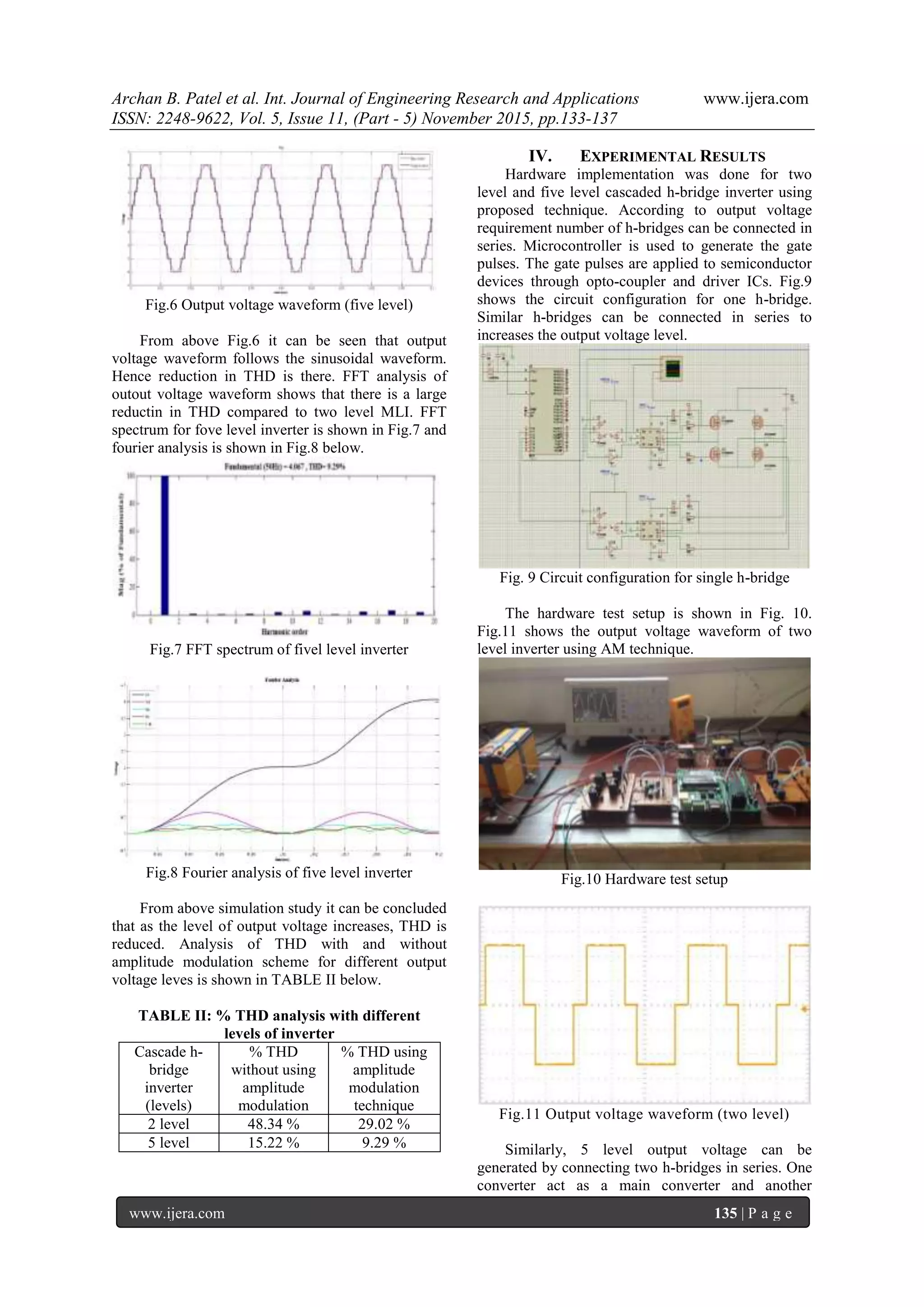 Two Level and Five Level Cascaded H-bridge Inverter Structure with Amplitude Modulation (AM ...