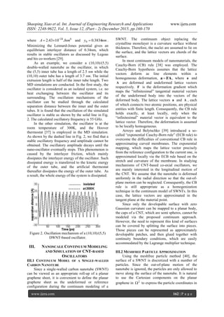 Studying nanotube-based oscillators and their application as memory cells via nanoscale ...
