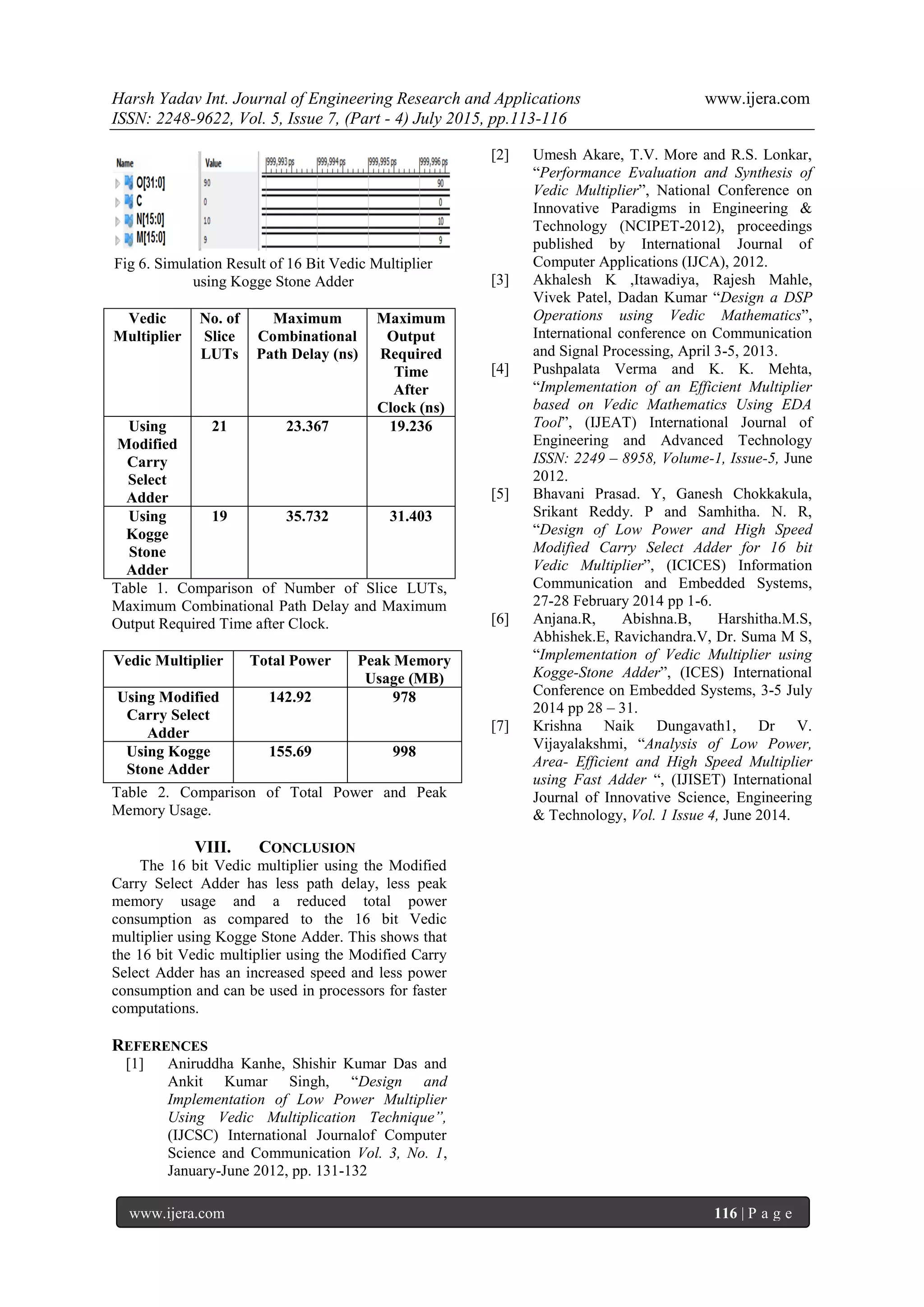 Verilog Implementation Of An Efficient Multiplier Using Vedic Mathematics Pdf Programming